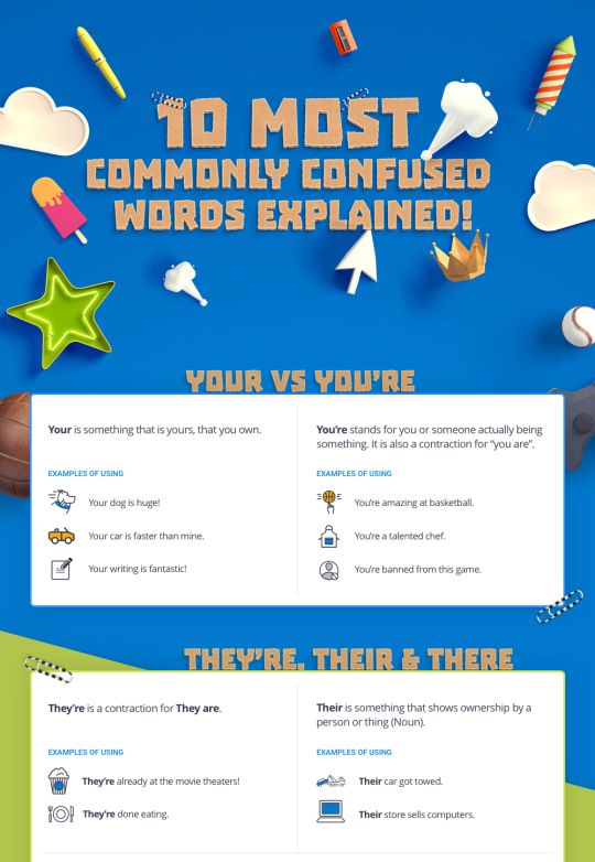 10 MOST COMMONLY CONFUSED WORDS EXPLAINED | LaptrinhX 10 MOST COMMONLY CONFUSED WORDS EXPLAINED | LaptrinhX